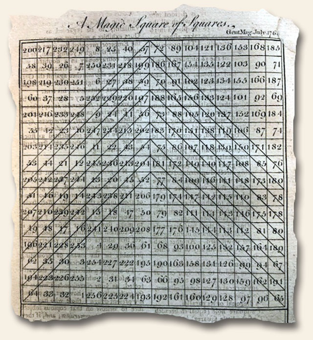 The Traveler… early Sodoku?… : History's Newsstand Blog